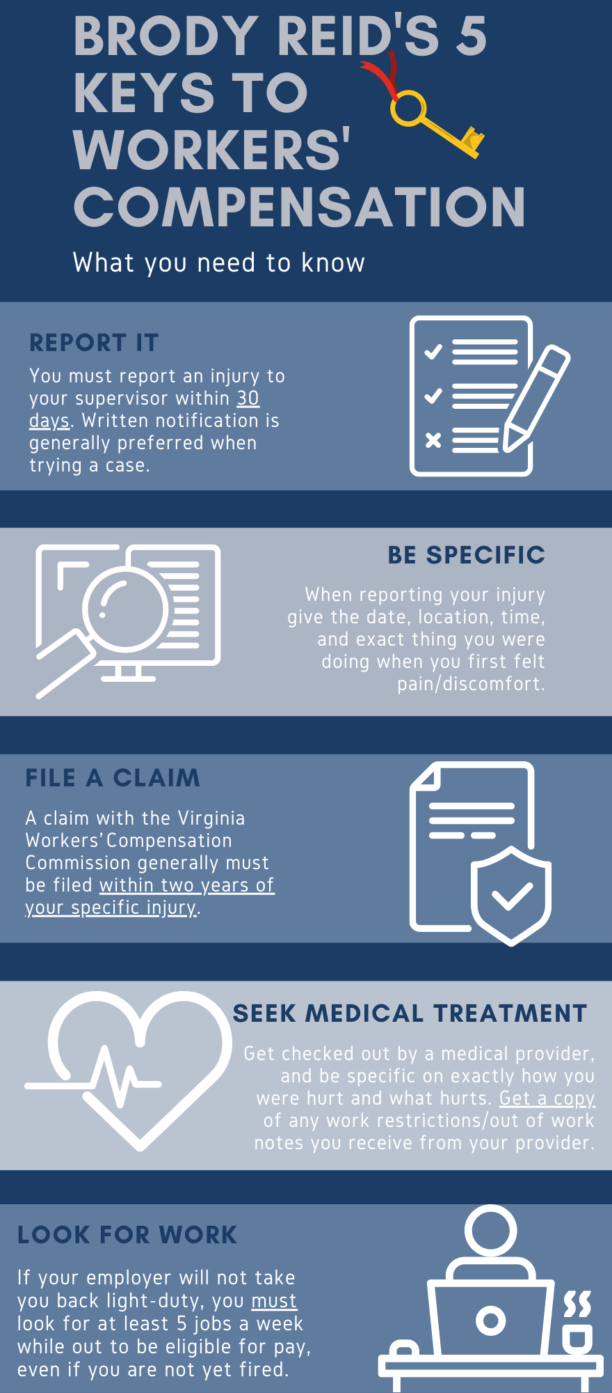 Brody Reid's 5 Keys to Workers' Compensation - ReidGoodwin